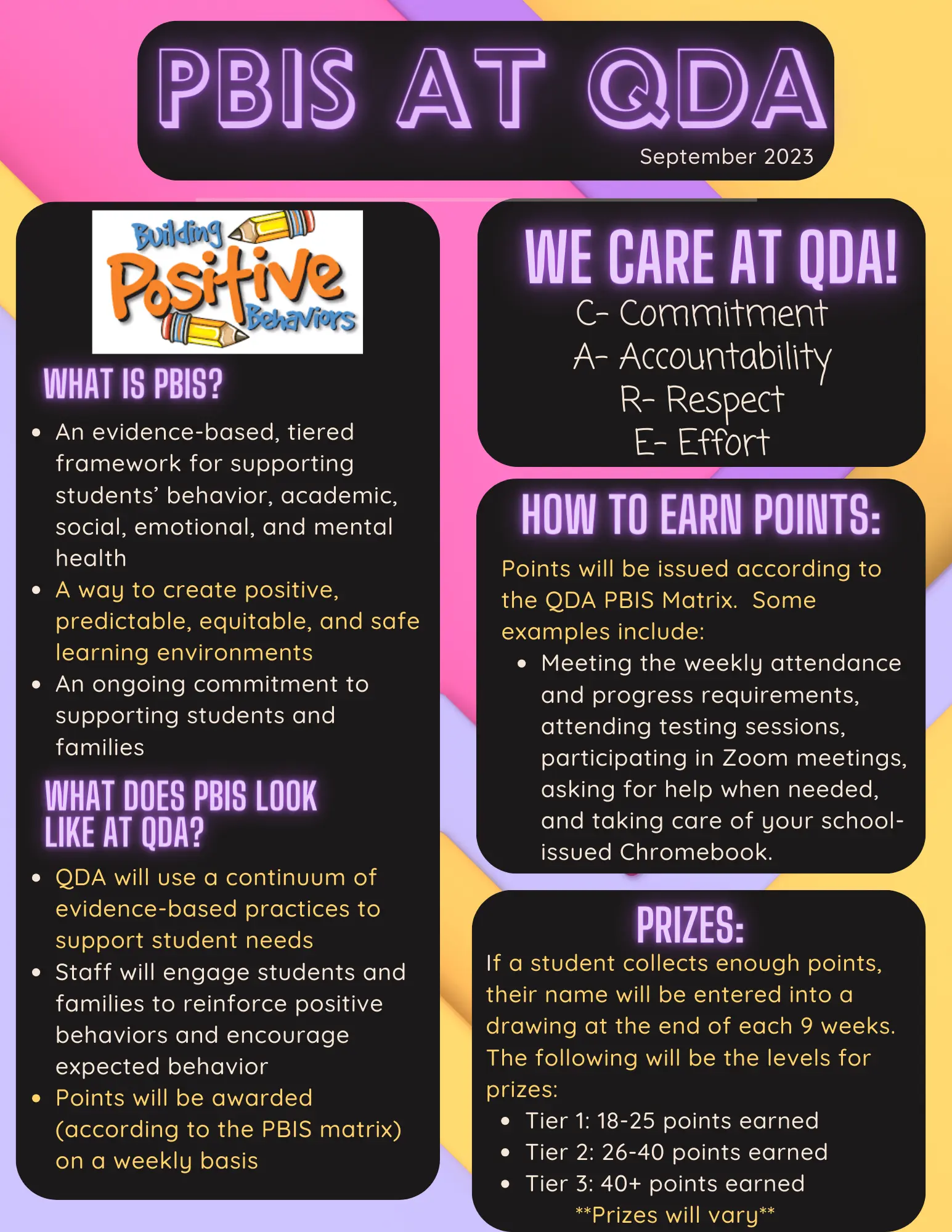 QDA: Positive Behavior Intervention and Supports System